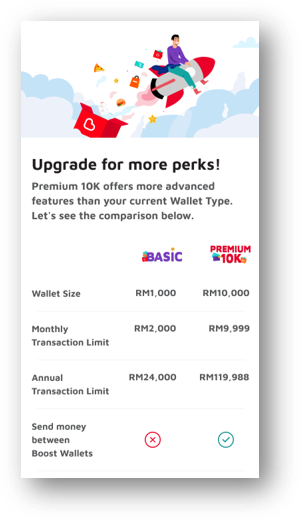 What are the differences between Basic Wallet, Premium Wallet & Premium ...