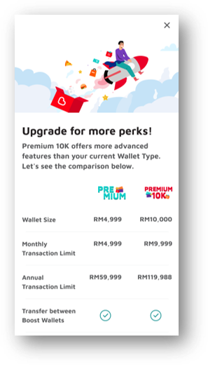 What are the differences between Basic Wallet, Premium Wallet & Premium ...